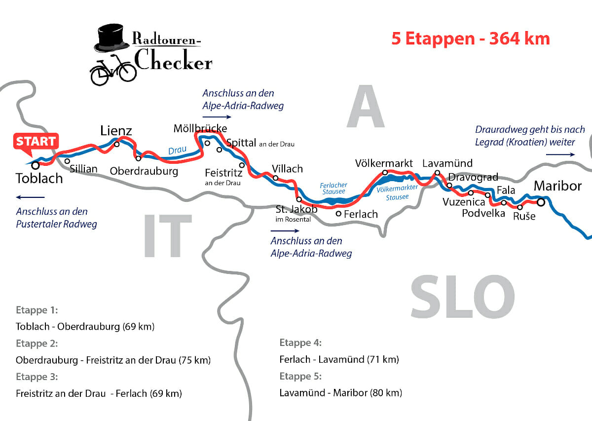 Drauradweg | Südtirol, Österreich, Slowenien | Der grüne Fluss